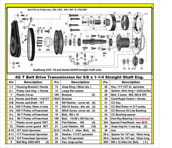 Centrifugal Clutch assembly for the old GruBee 4G-D & #2 Transmissions ...